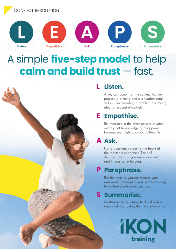 What is the LEAPS Communication Model? - IKON Training