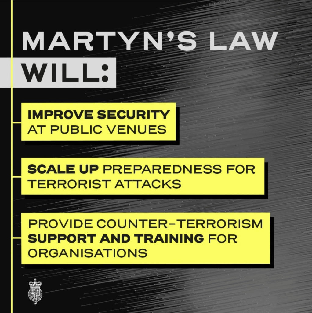 Martyn's Law Explained: What It Means for Your Organisation